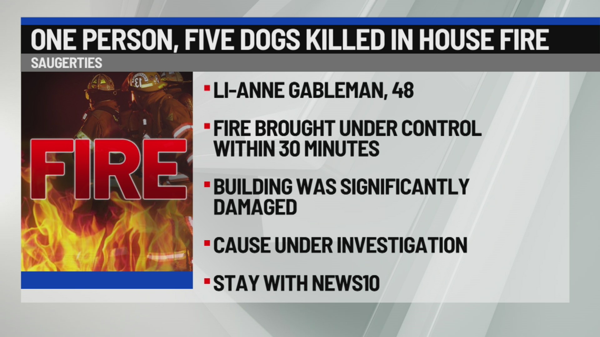 One person, five dogs killed in Saugerties house fire