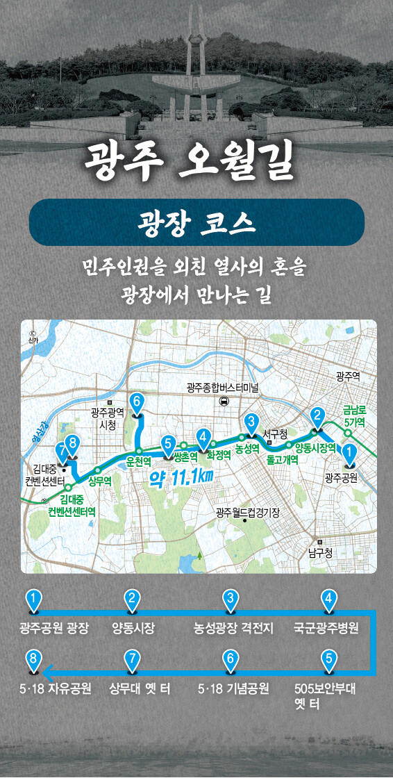 505보안대 지하실의 '흐느낌'…짓밟힌 5월의 여성들