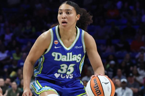 Jessica Shepard, Azzi Fudd lead Dallas to another victory