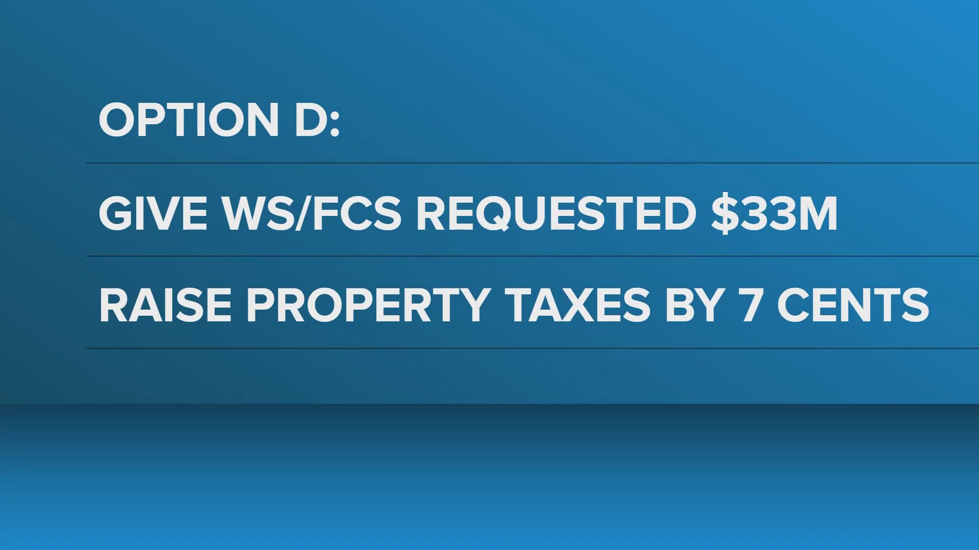 Forsyth County commissioners consider four budget options