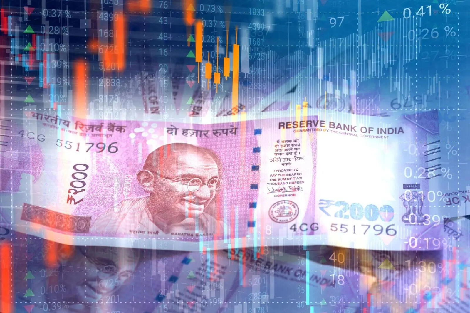 Rupee rises 5 paise to 95.53 against US dollar in early trade