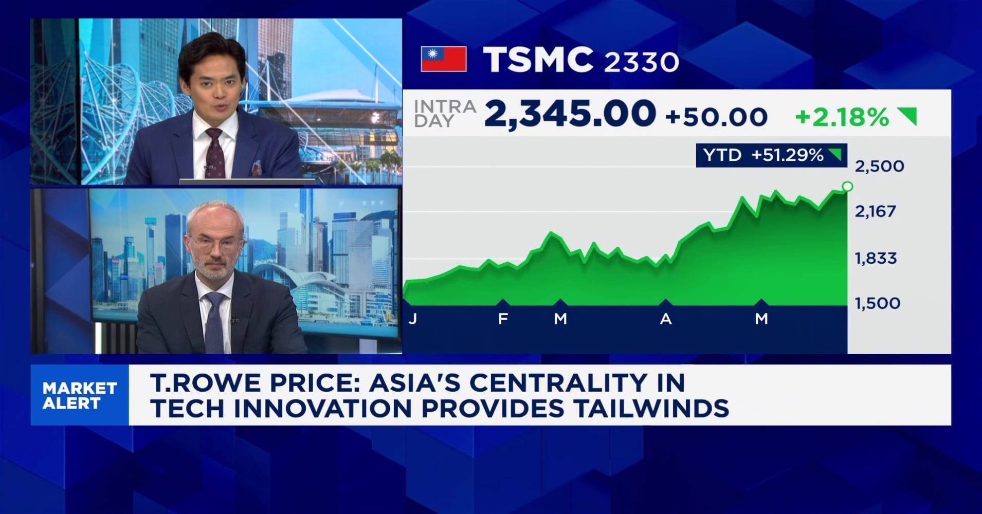 "Price is not an issue" for hyperscalers investing in Taiwan, S Korea's ...