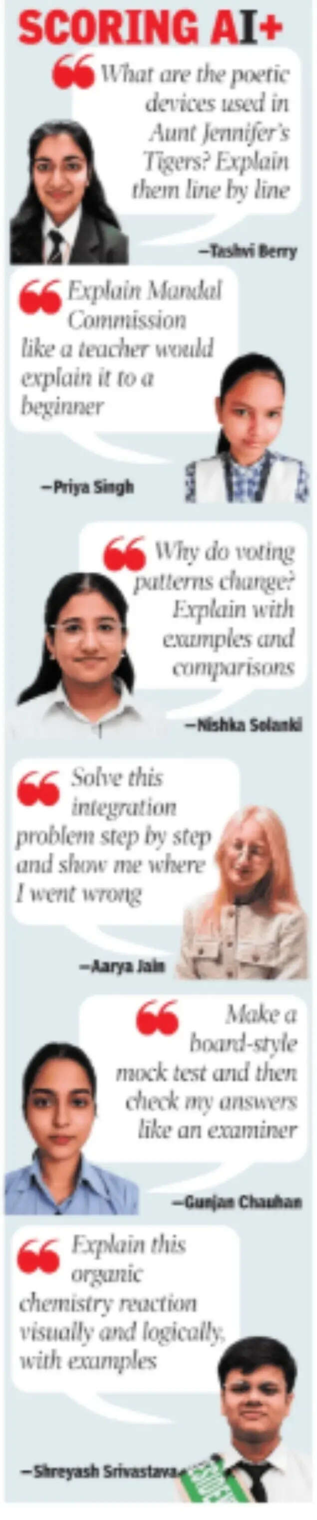 The right way for students to use AI? This CBSE batch has answers