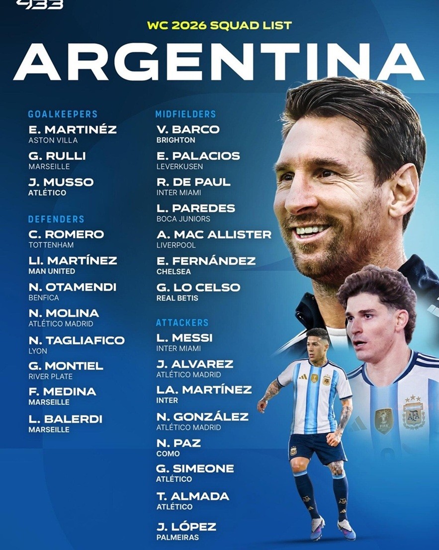 World Cup 2026: Danh sách 26 cầu thủ đội tuyển Argentina