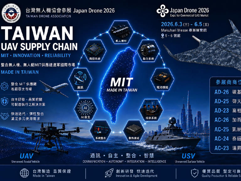日本國際無人機展6月登場 TDA整合MIT供應鏈參展