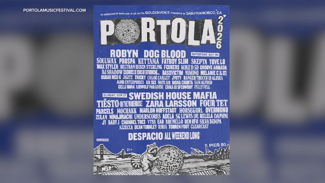 Portola 2026: Lineup, dates, ticket details released for San Francisco ...