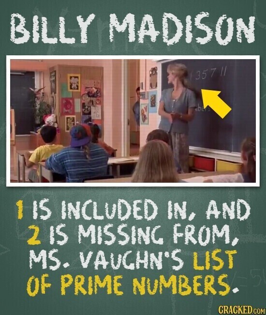23 movies & shows that give mathematicians a serious conniption