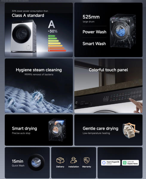 Xiaomi launches Mijia front load washer dryer in Europe with smart home ...