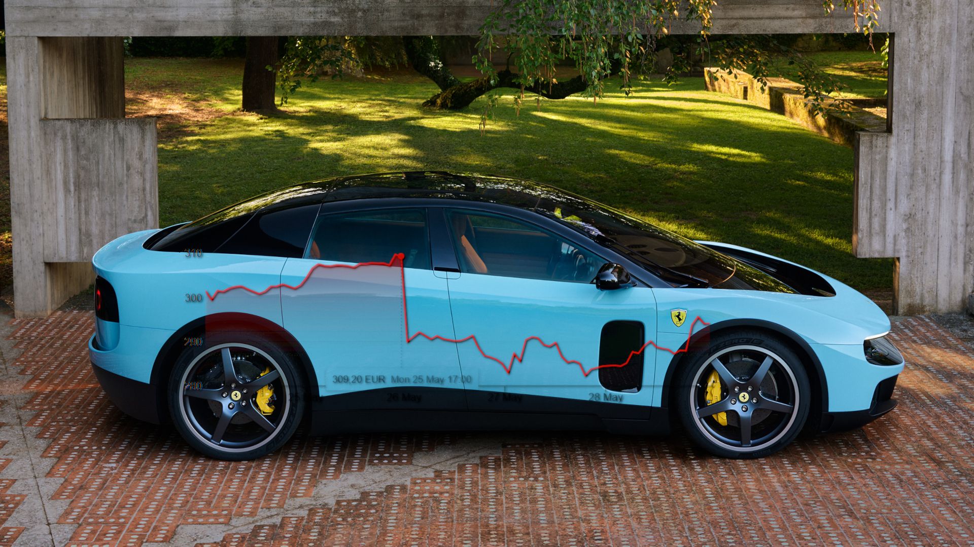 Ferrari stock prices plummeted after electric car reveal