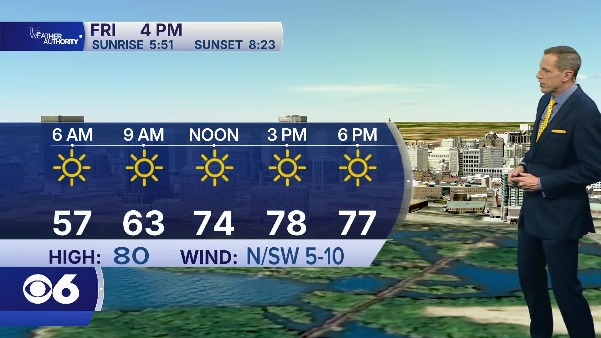 Lots of sunshine Friday