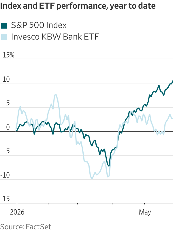 Big banks are raking in profits as market turbulence shows no signs of ...