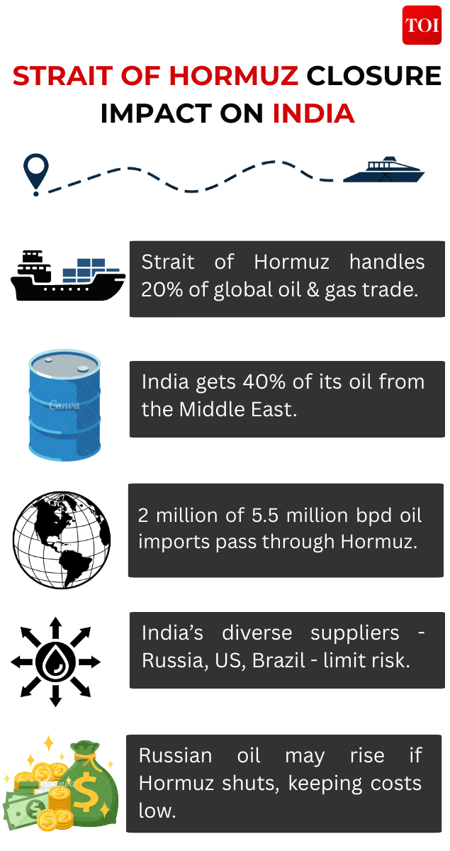 A truce, $300 billion investment plan and Hormuz: What's in the draft ...