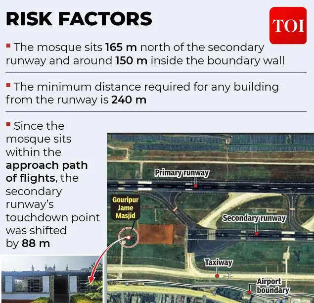 How a mosque relocation may give Kolkata airport 10-year lifeline