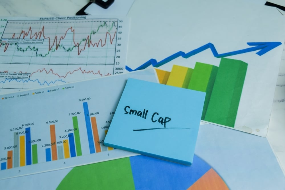 Small-cap lead might be the most dangerous trade right now