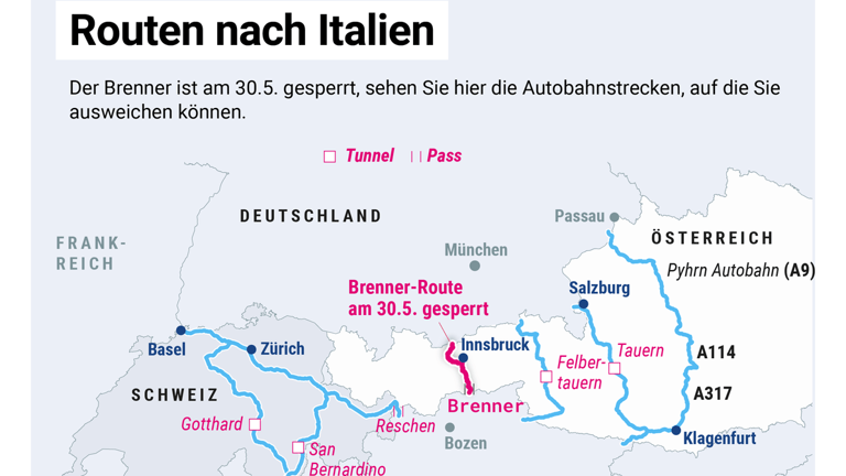 Brenner dicht – und dann kommt es anders