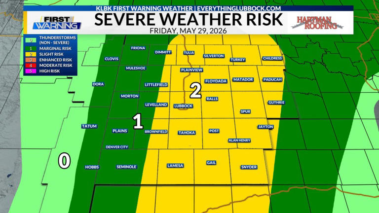 Scattered Storms – Some Severe – Friday P.M.
