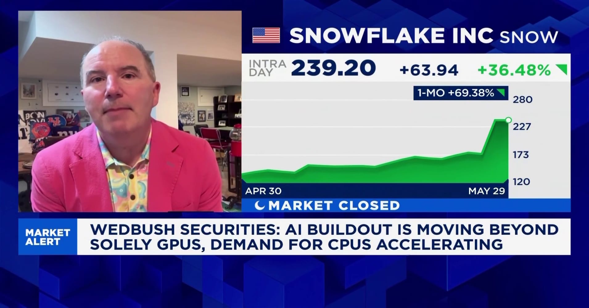 Wedbush's Ives: Still less than 10-15% through AI revolution