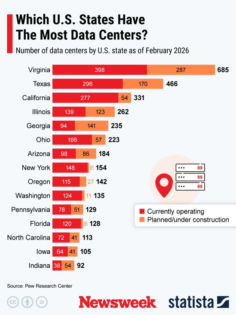 Erin Brockovich asks Americans for help as she launches data center map