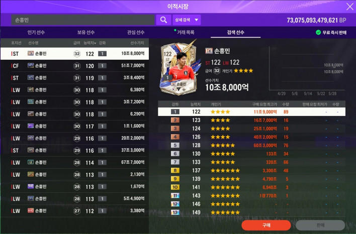 How should you evaluate new player signings? (Coupon event)