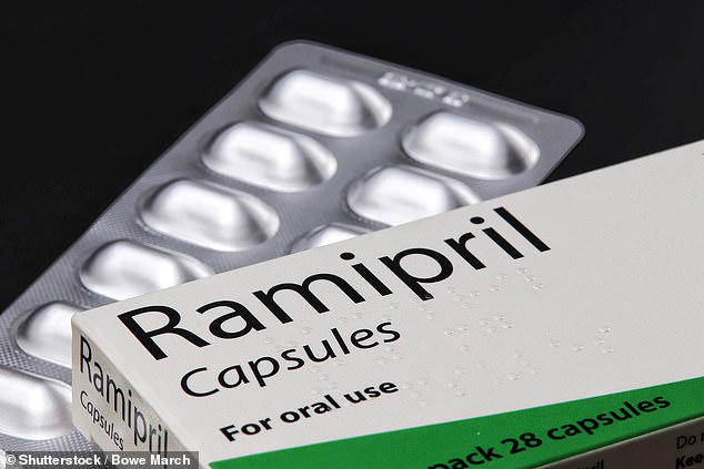 Health chiefs issue urgent alert for ramipril blood pressure medication ...
