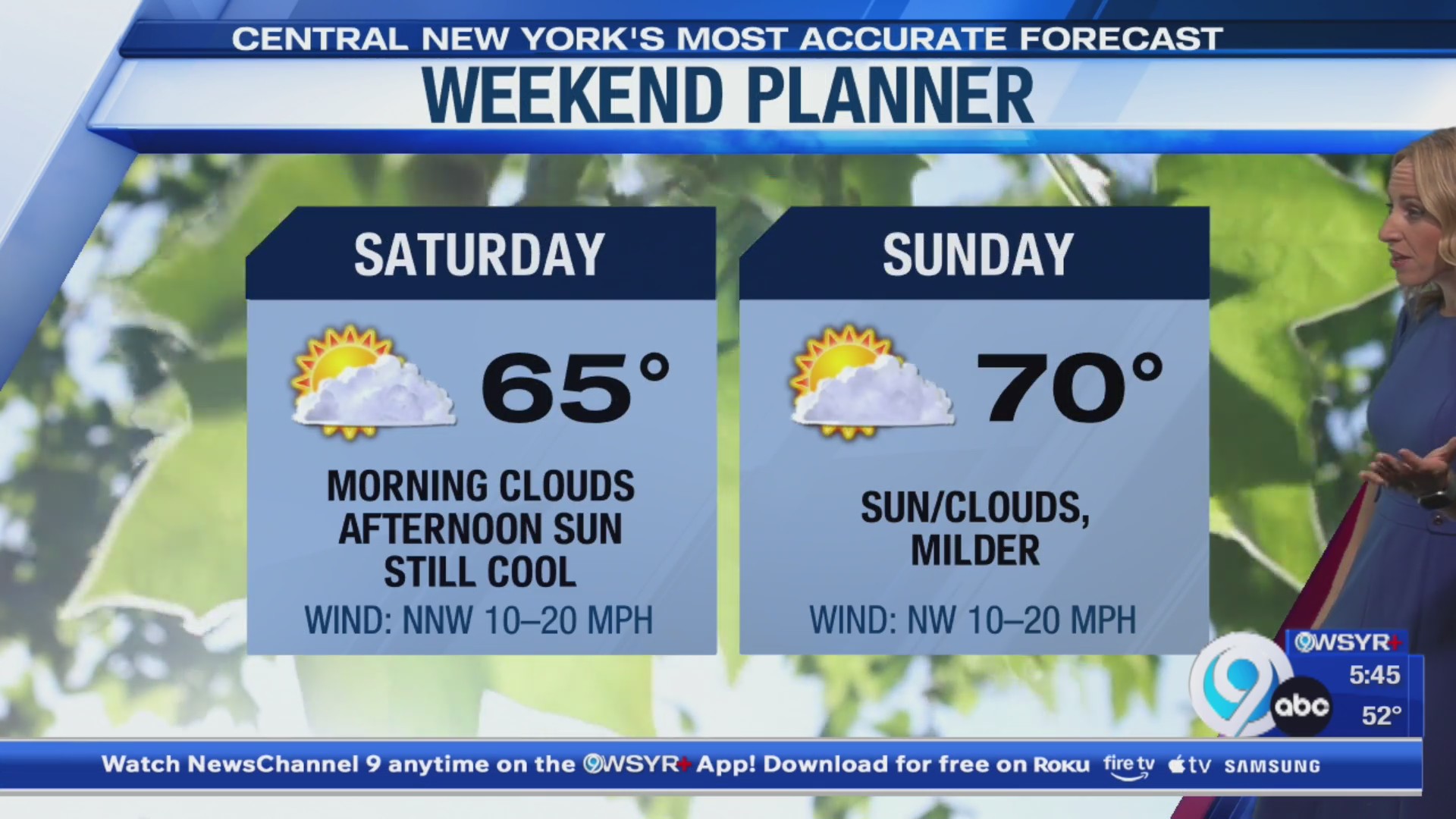 Storm team forecast: The morning news Friday 5-29-26