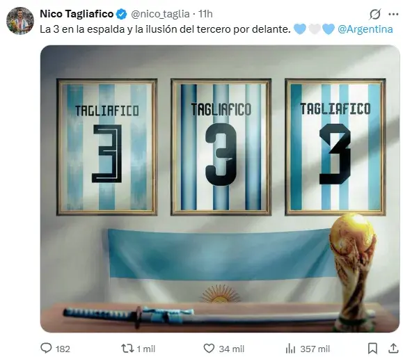 Las reacciones de los jugadores de la selección argentina a la lista ...