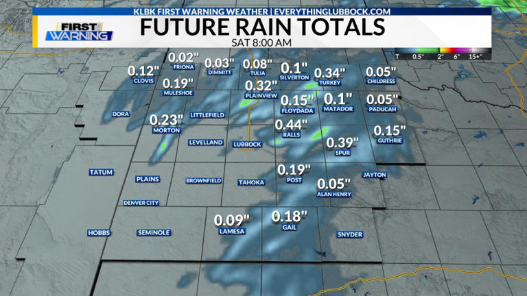 Scattered Storms – Some Severe – Friday P.M.