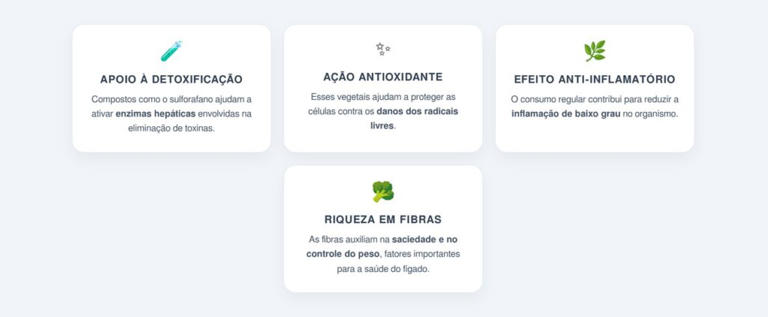 Como o brócolis e a couve-flor afetam a saúde do fígado, segundo a ciência