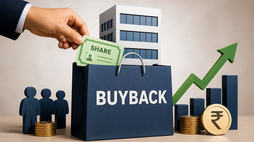 Buyback boom: India Inc announces ₹25,000 crore worth of offers ...