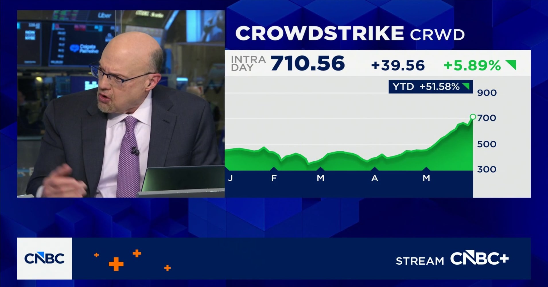Cramer's stop trading: CrowdStrike