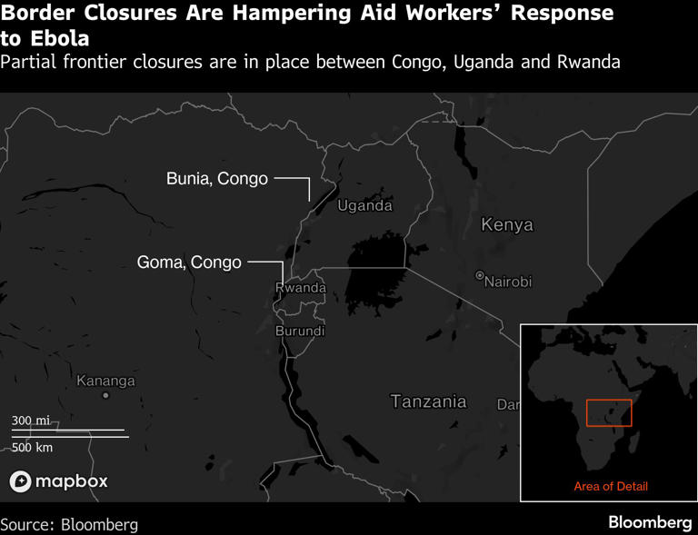 Ebola border closures block aid needed to stop virus spread