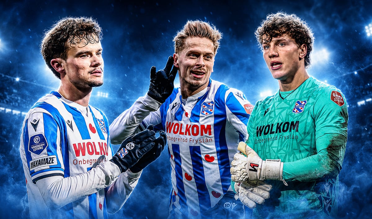 De transferzomer van SC Heerenveen: deze uitblinkers kunnen Friese ...