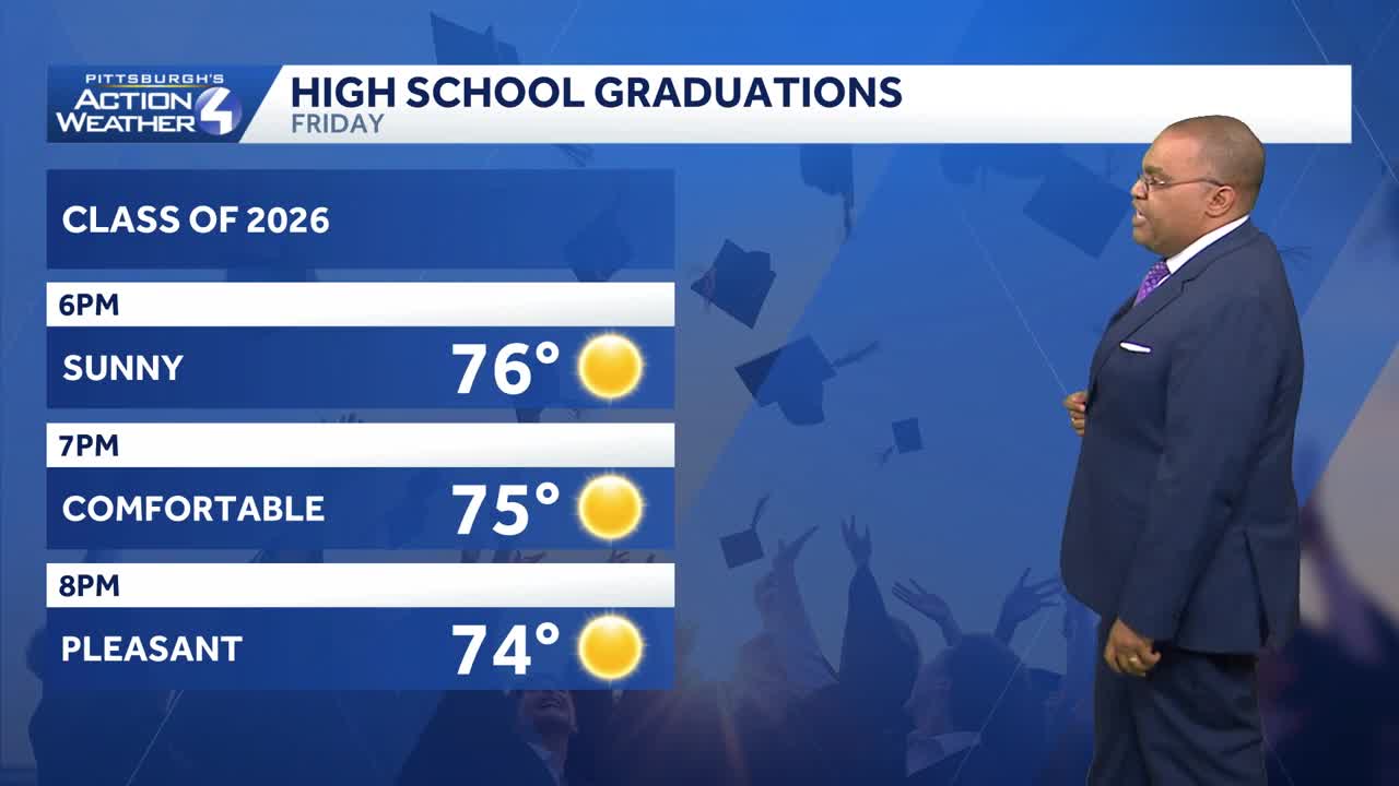 May 29 forecast: Sunny and comfortable weekend for western PA