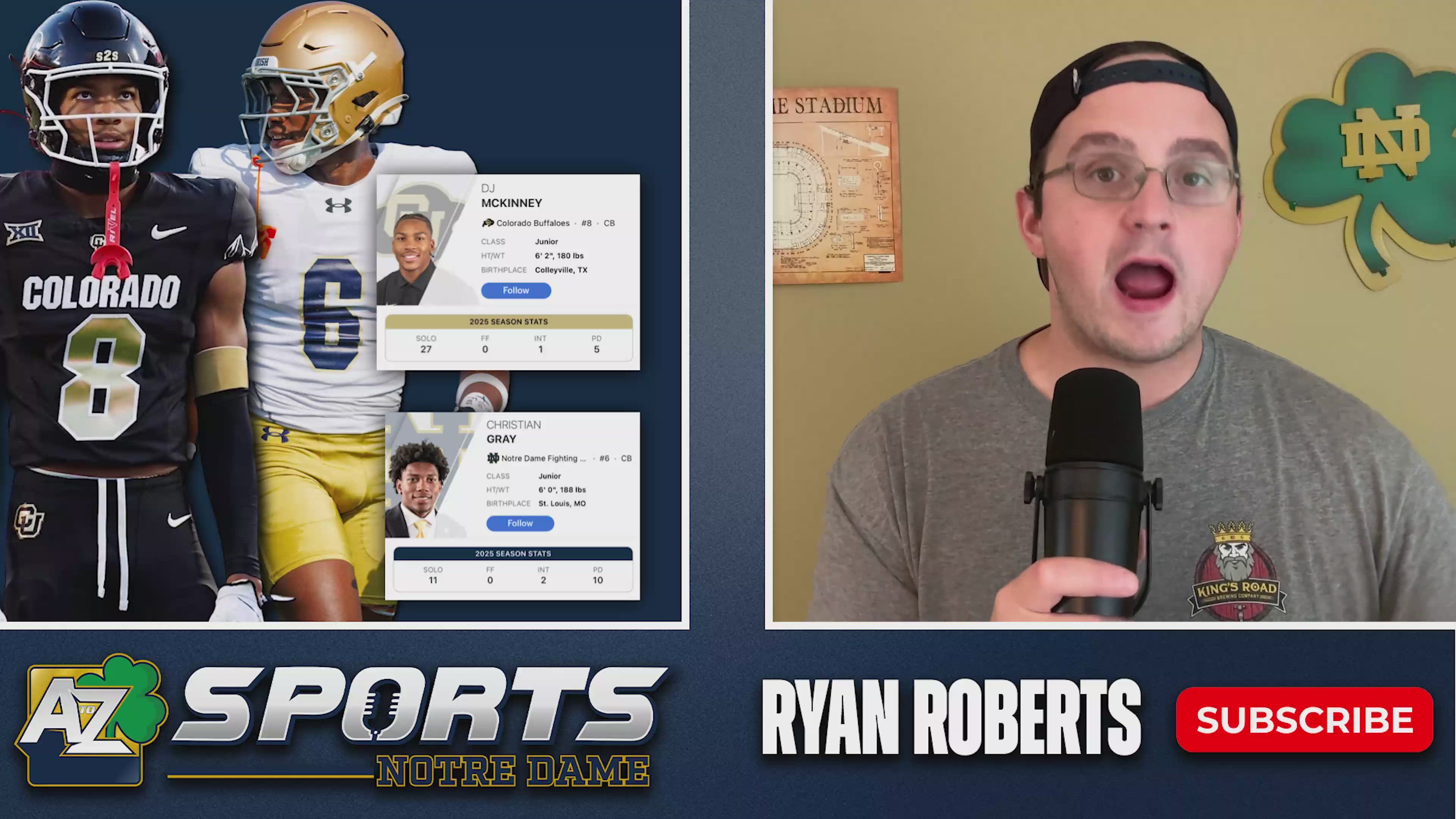 Breaking down Notre Dame's best in the nation secondary heading into 2026