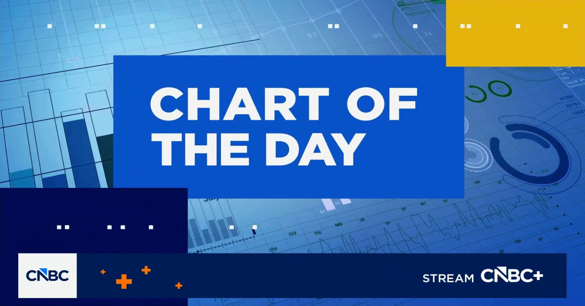 Chart of the day: Dell Technologies