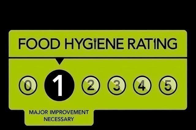 Chesterfield takeaway with one star hygiene rating – among 29 latest ...