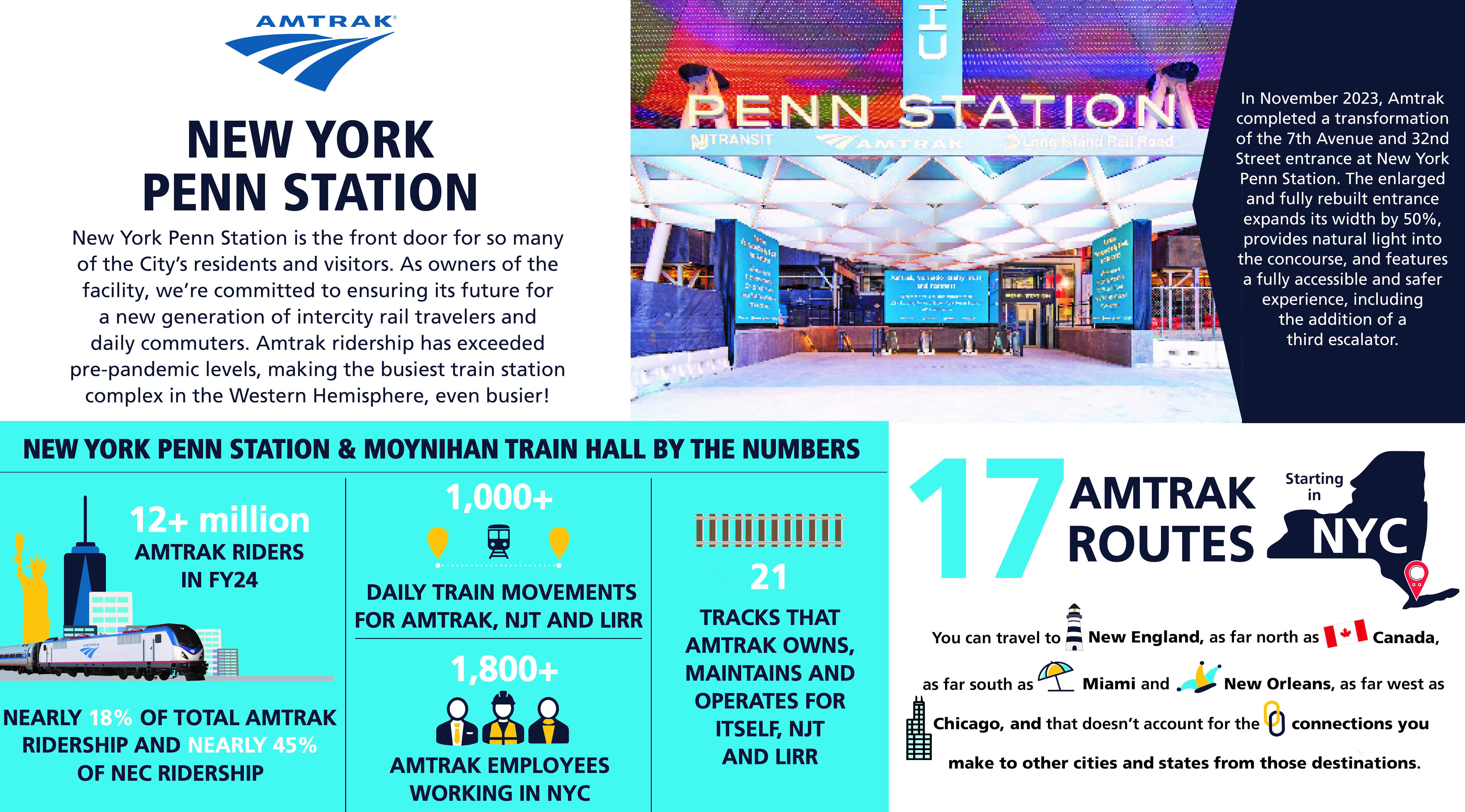 Amtrak fire halts NJ Transit service to New York City