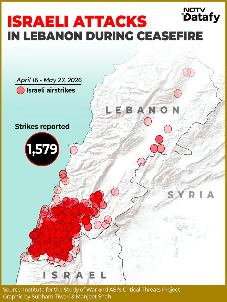 1,600 strikes, 500 drone attacks: The 'illusion' of Israel-Lebanon ...