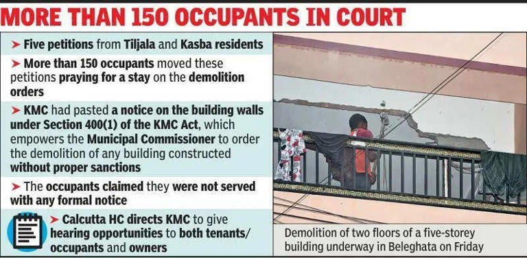 HC stays demolition of Tiljala, Kasba buildings for a month