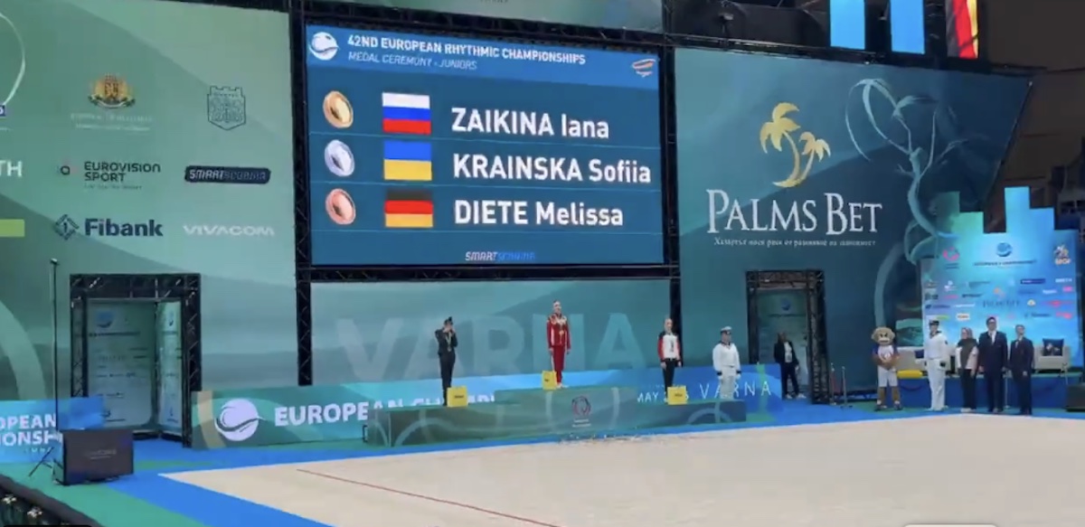 Il gesto di Sofia Krainska: la ginnasta ucraina si copre occhi e ...