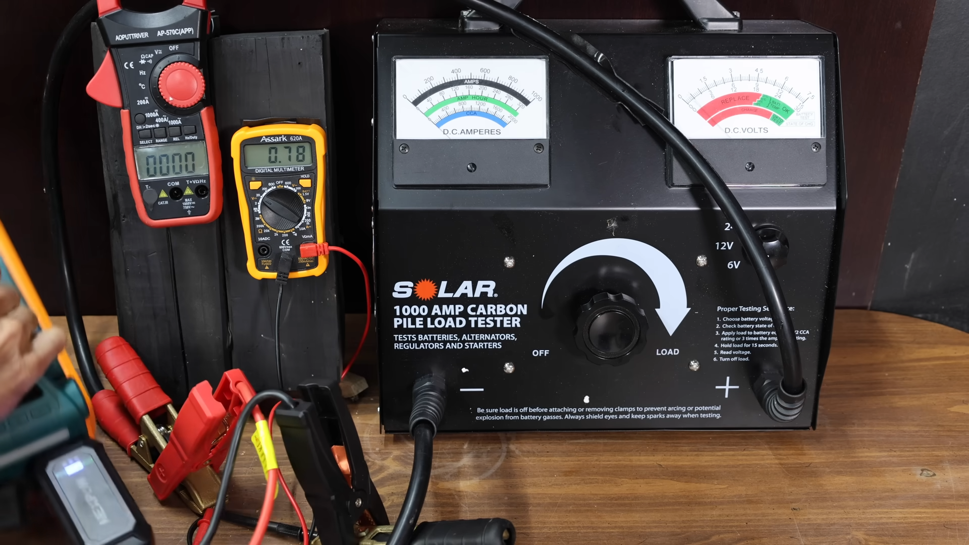 Most jump starters failed under pressure - one unit refused to quit ...