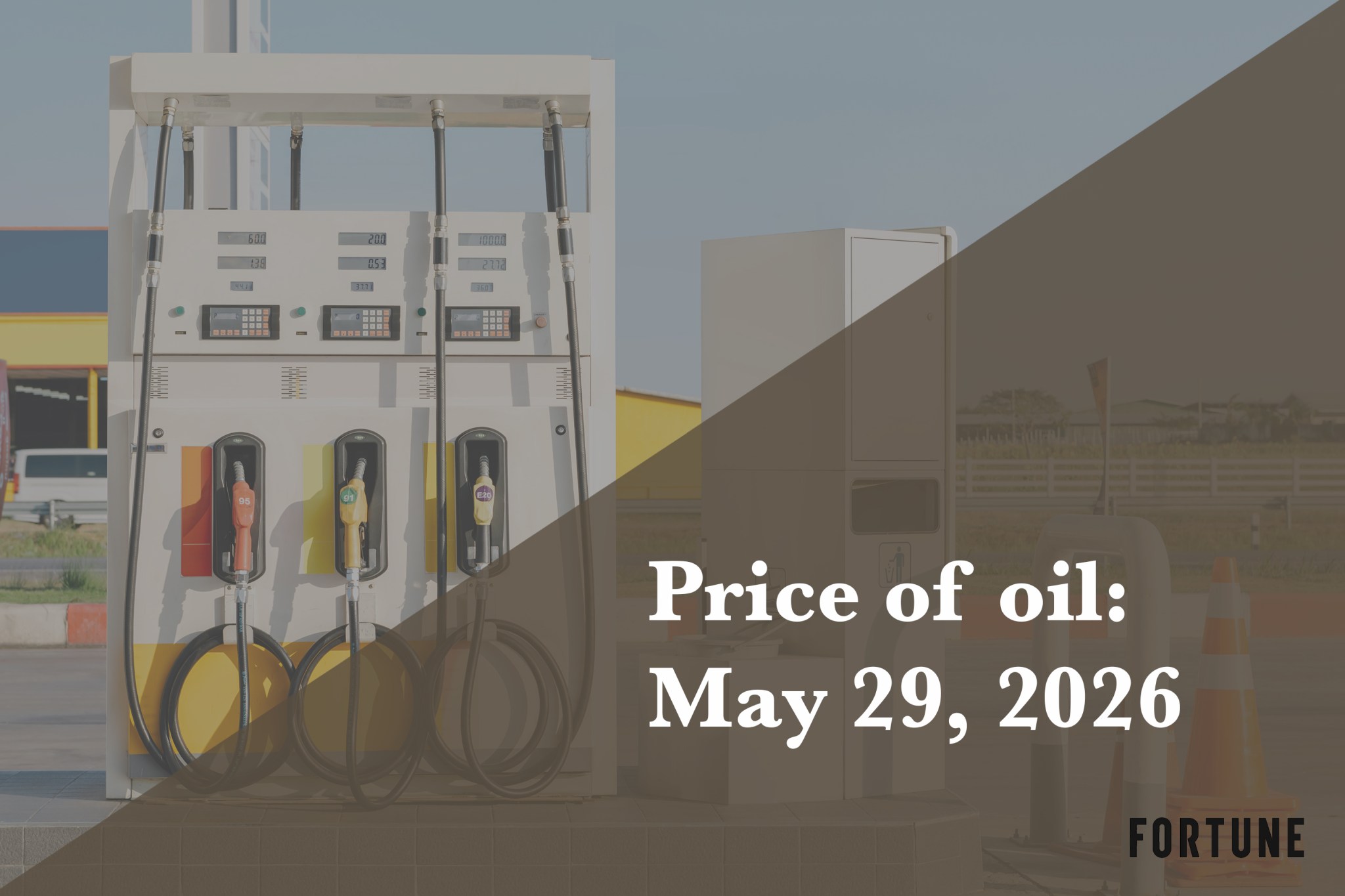 Current price of oil as of May 29, 2026