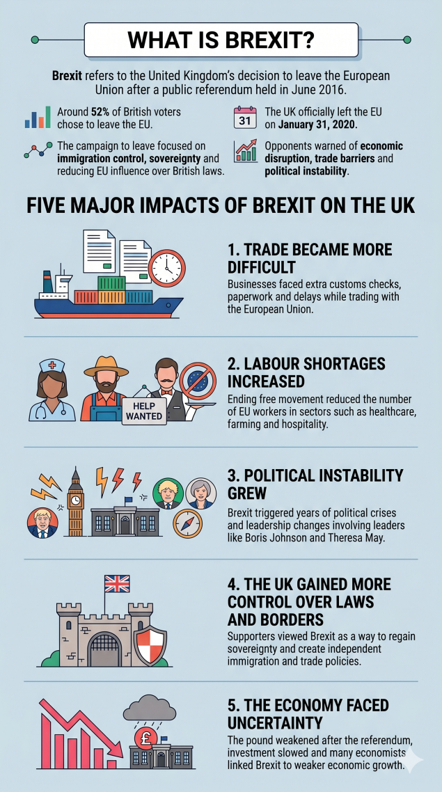 The curse of No. 10? Starmer on edge — Why UK keeps losing prime ministers