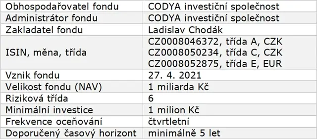 Zaostřeno na fondy: ADAX fond firemního nástupnictví