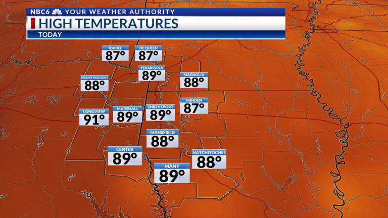 Summer heat this weekend, tropical rain next week