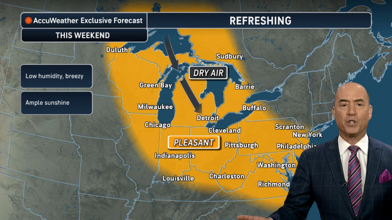 Why this weekend's weather could be ideal for time outside