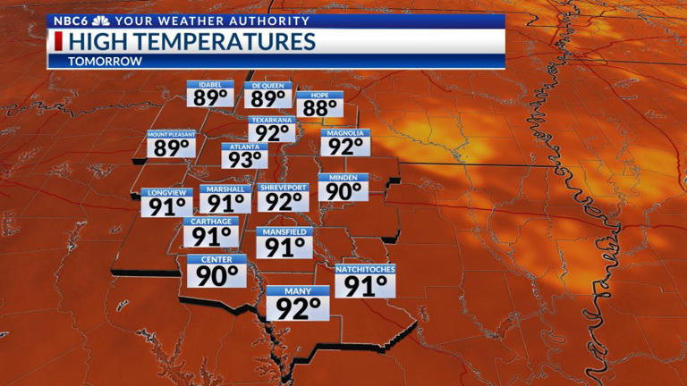 Summer heat this weekend, tropical rain next week