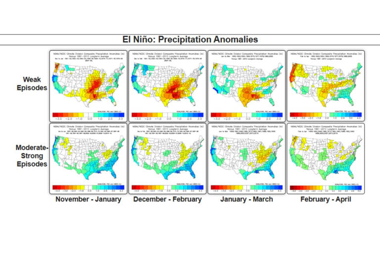 Maps show how 2026 El Niño could impact the US