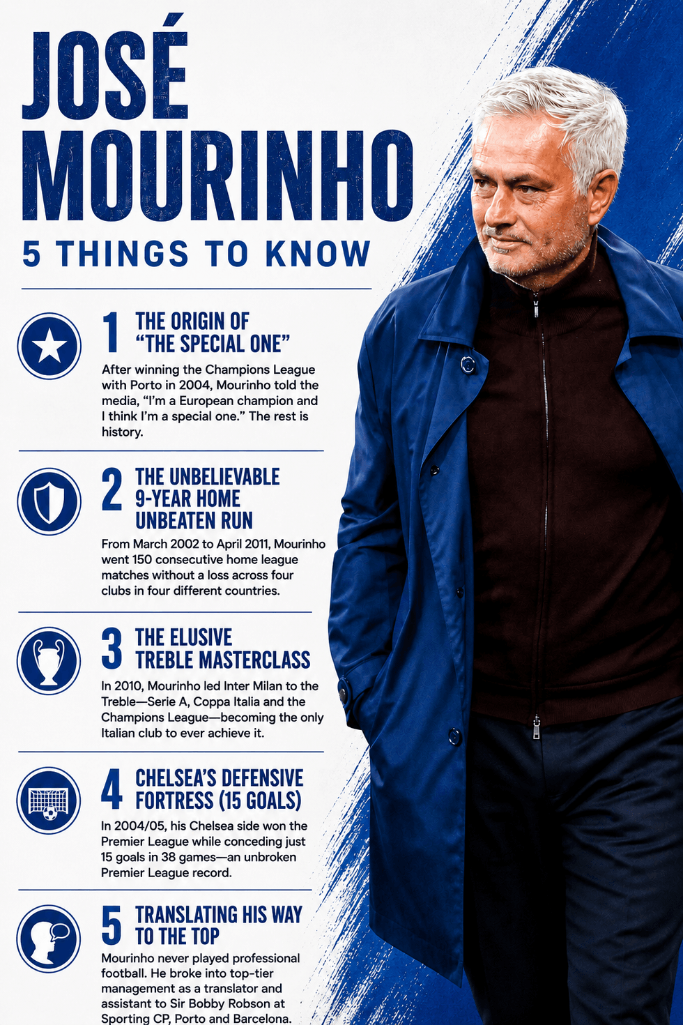 Jose Mourinho appointed as new Real Madrid manager on three-year deal