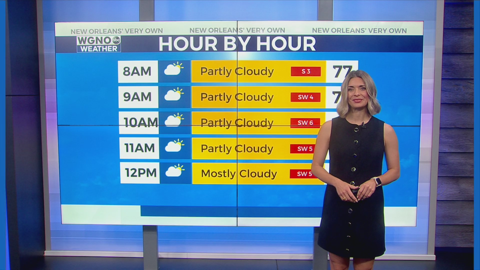7-day forecast: Warm this weekend, rain chances next week